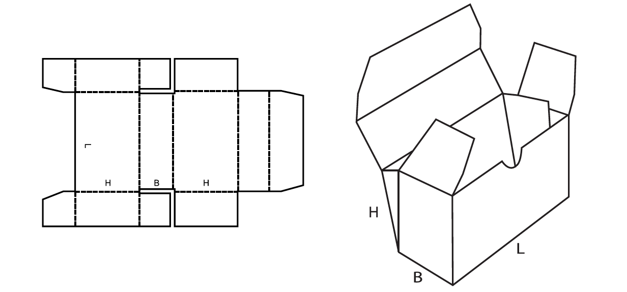 Kartonanfrage - Individueller Karton nach Maß