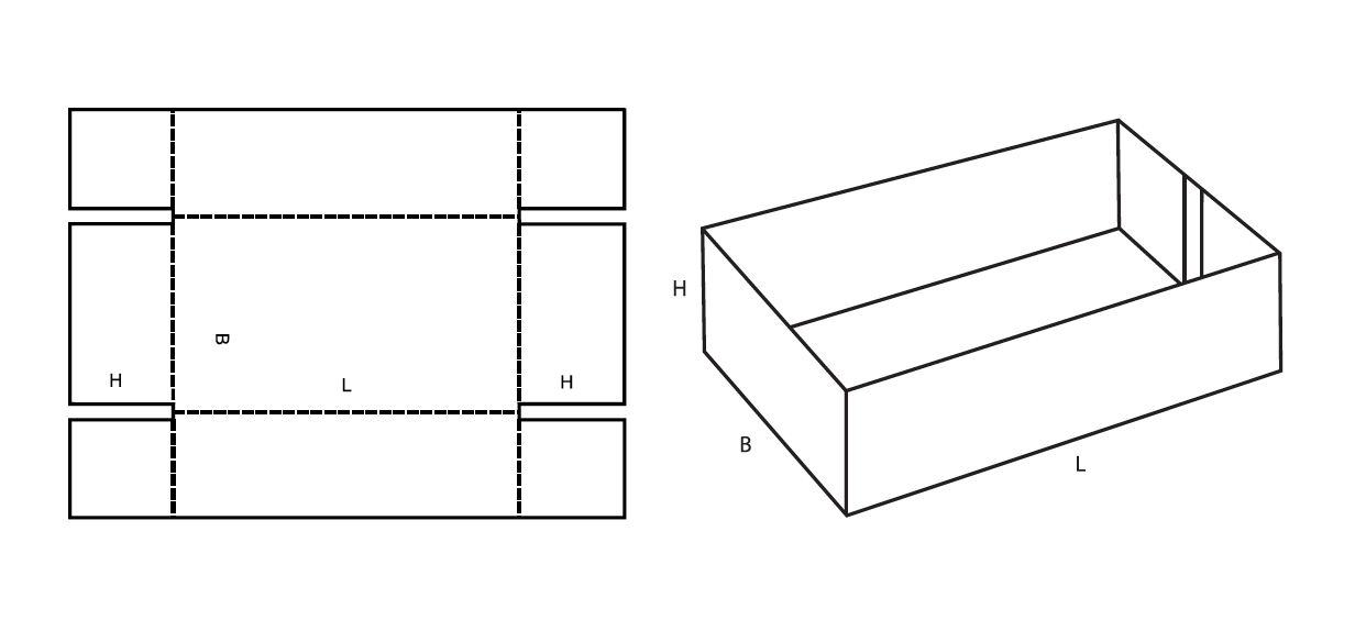 Kartonanfrage - Individueller Karton nach Maß