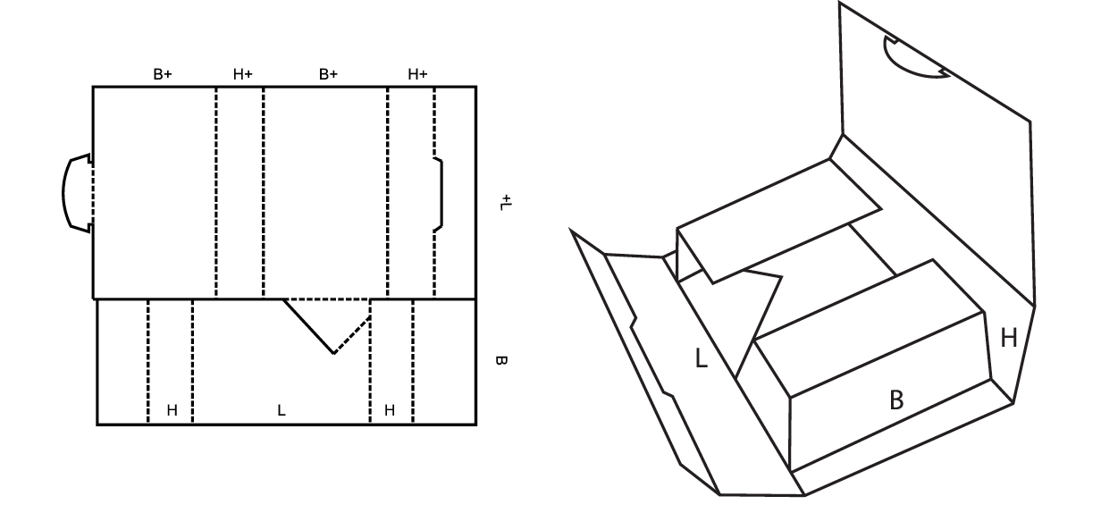 Kartonanfrage - Individueller Karton nach Maß